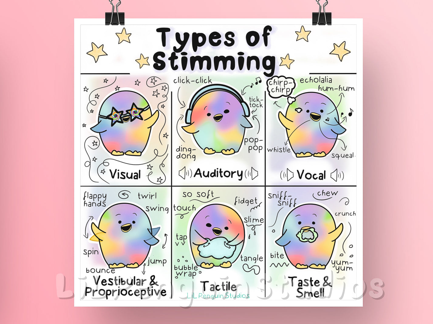 Types of Stimming Therapy Wall Art | LiL Penguin Studios